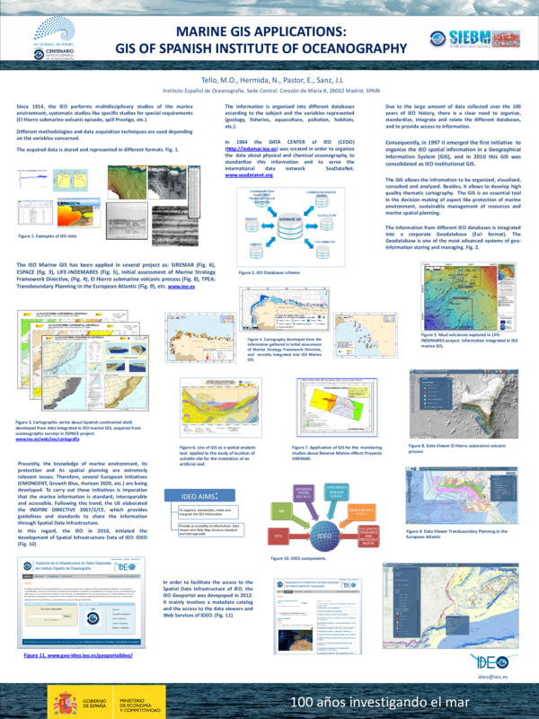 (PDF) Marine GIS Applications: GIS Spanish Institute of Oceanography