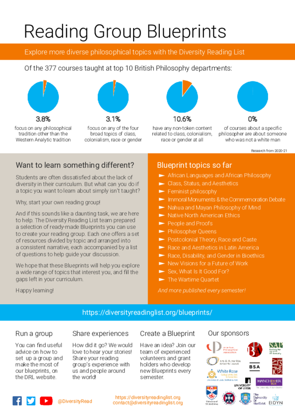 (PDF) Diversity Reading List: Reading Group Blueprints