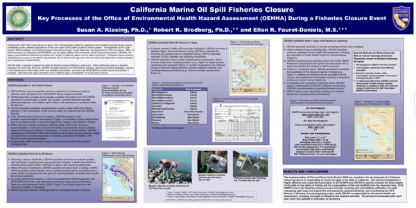 (PDF) California Marine Oil Spill Fisheries Closure: Key Processes of ...