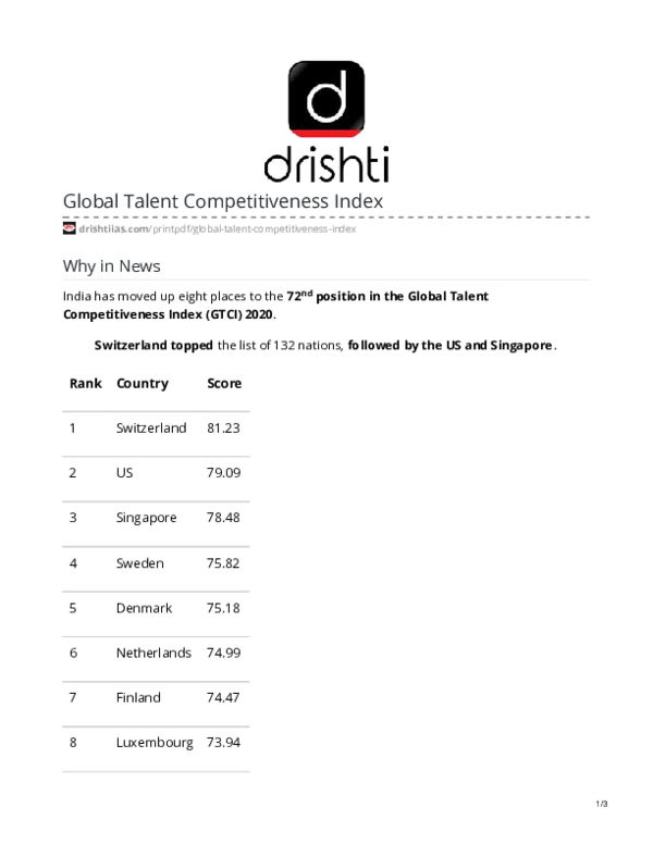 (PDF) The Global Talent Competitiveness Index