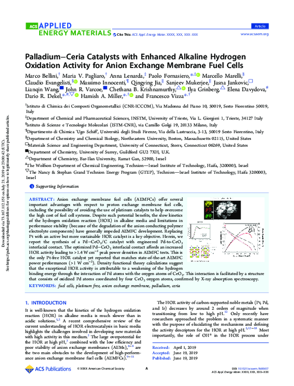 (PDF) Palladium–Ceria Catalysts with Enhanced Alkaline Hydrogen ...