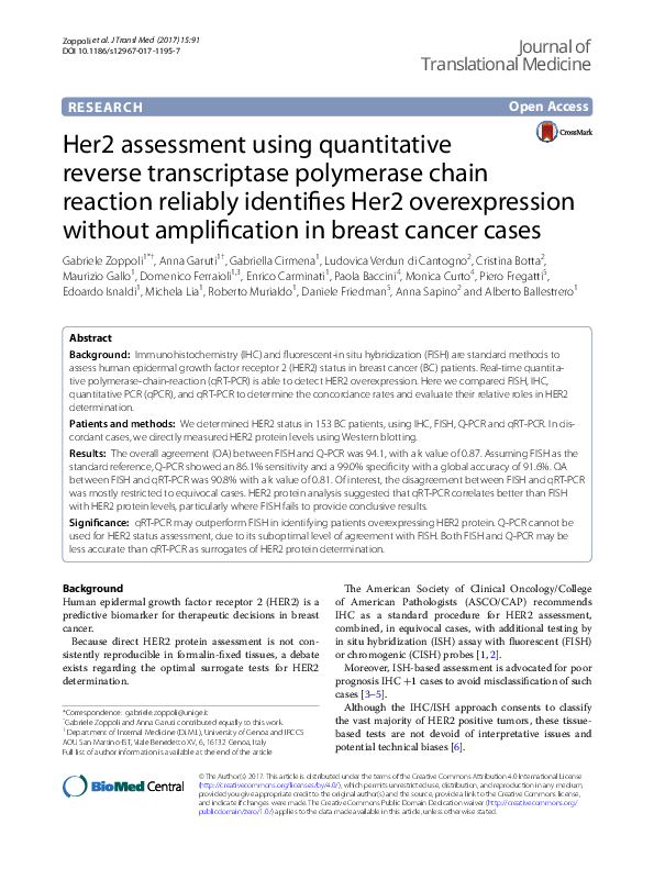 (PDF) Immunohistochemical HER2 Status Evaluation in Breast Cancer ...