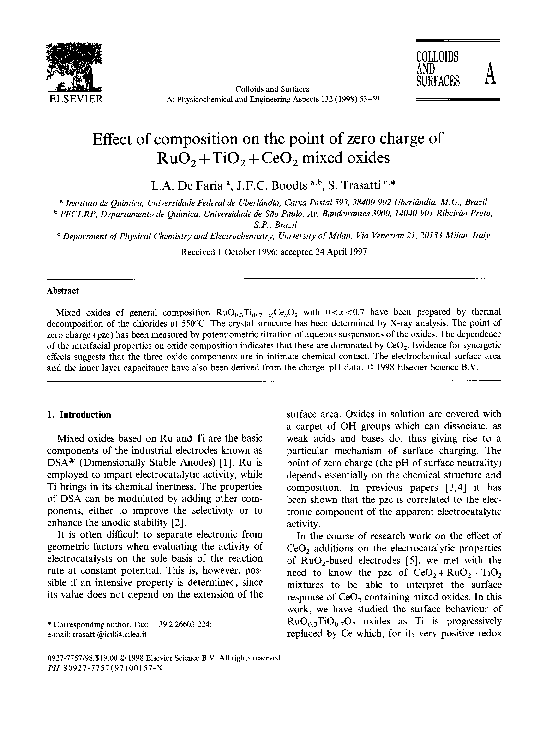 (PDF) Effect of composition on the point of zero charge of RuO2 + TiO2 + CeO2 mixed oxides ...