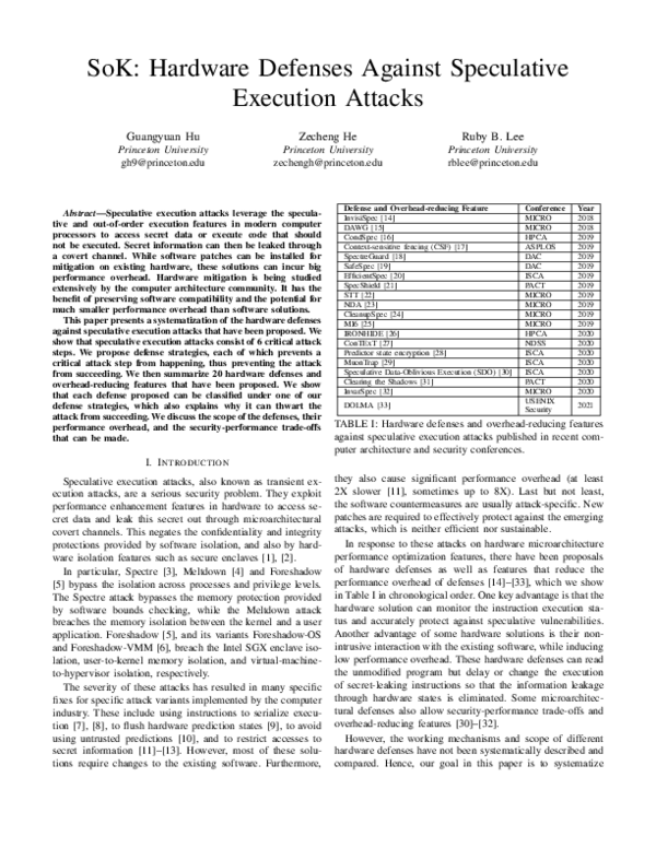 Pdf Hardware Defenses Against Speculative Attacks