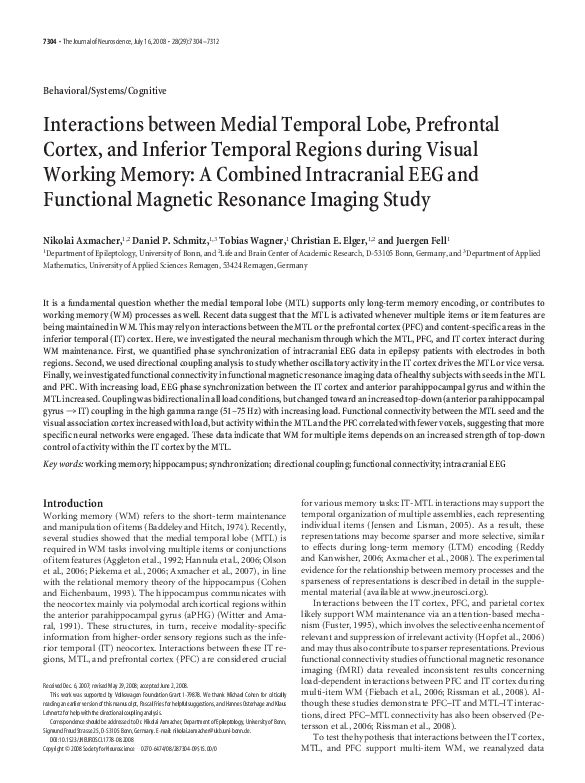 (PDF) Interactions between Medial Temporal Lobe, Prefrontal Cortex, and Inferior Temporal ...