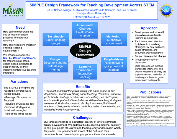 (PDF) Interactive Teaching Strategies in STEM