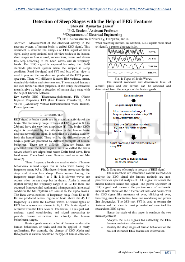 (PDF) Detection of Sleep Stages with the Help of EEG Features