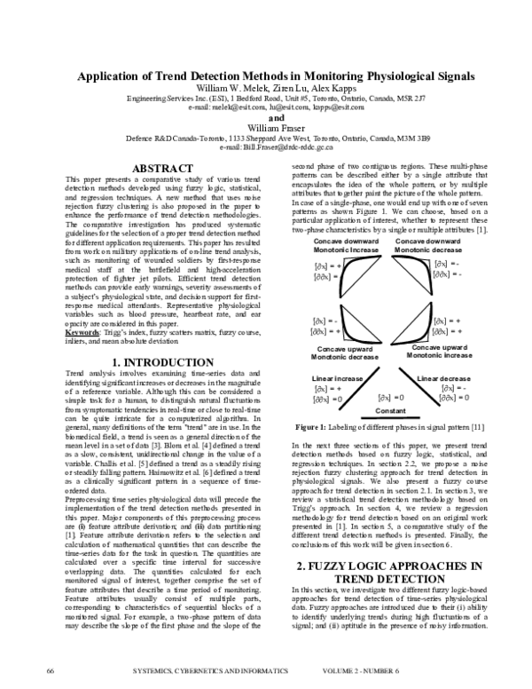 (PDF) Application of Trend Detection Methods in Monitoring Physiological Signals