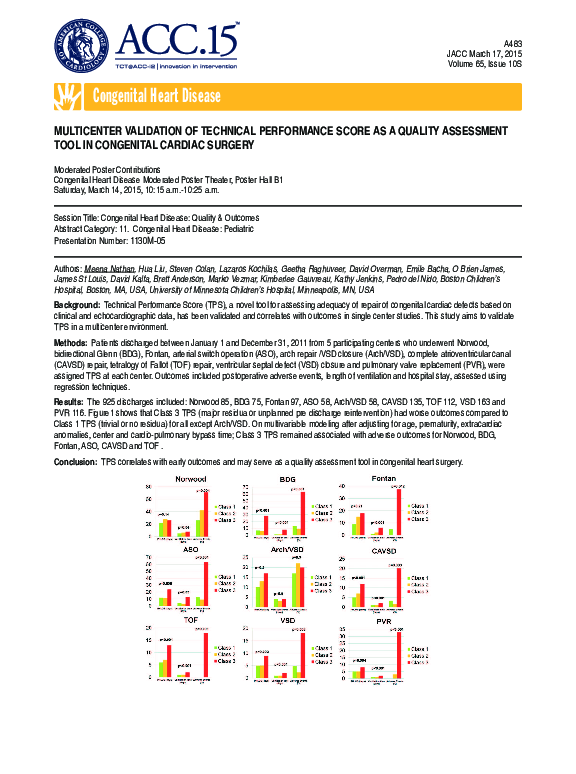 (PDF) Multicenter Validation of Technical Performance Score as a ...