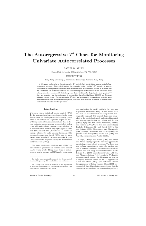 (PDF) The AutoregressiveT2 Chart for Monitoring Univariate Autocorrelated Processes