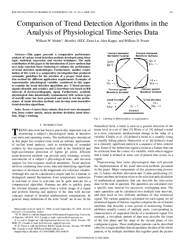 (PDF) Comparison of Trend Detection Algorithms in the Analysis of ...