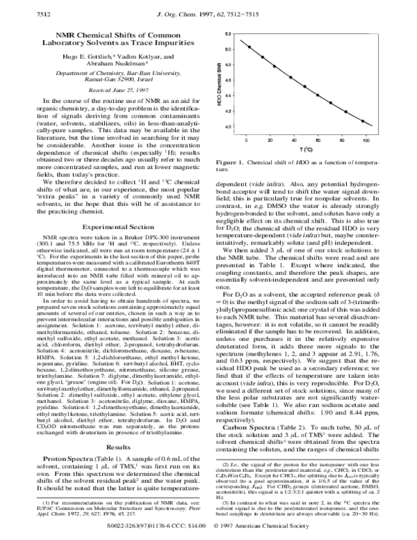 (PDF) NMR Chemical Shifts of Common Laboratory Solvents as Trace Impurities