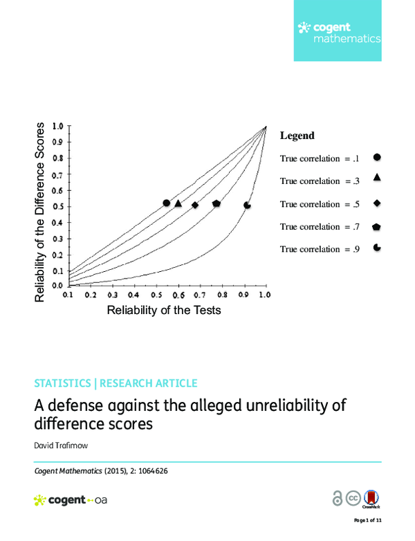 (PDF) A defense against the alleged unreliability of difference scores
