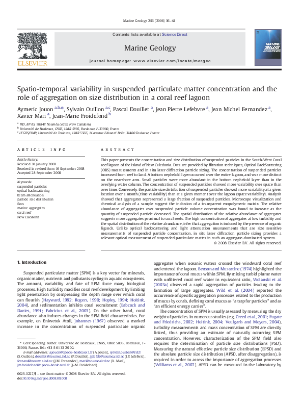 Pdf Spatio Temporal Variability In Suspended Particulate Matter Concentration And The Role Of