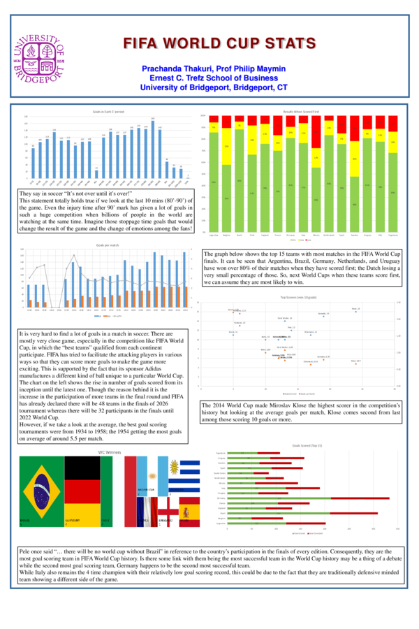 (PDF) FIFA World Cup Stats