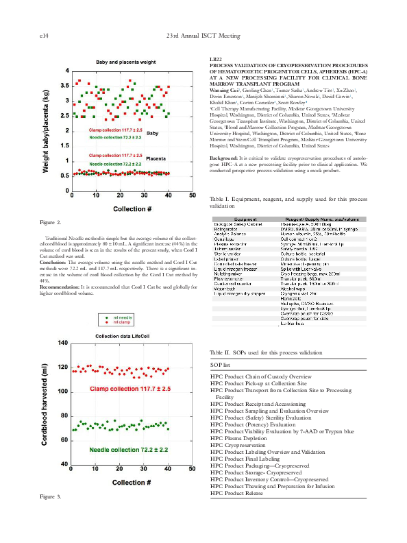 (PDF) Process validation of cryopreservation procedures of ...