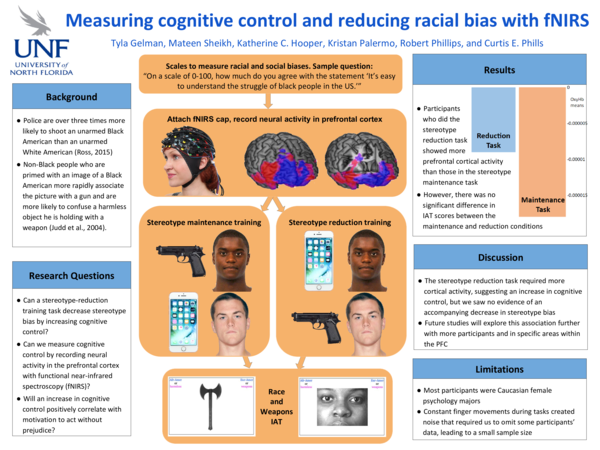 (PDF) Measuring cognitive control and reducing racial bias with fNIRS ...