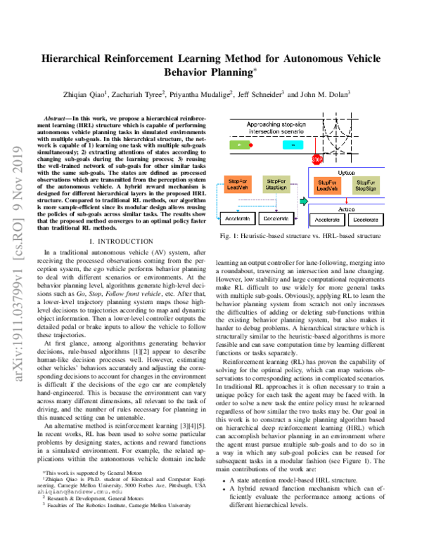 (PDF) Hierarchical Reinforcement Learning Method for Autonomous Vehicle Behavior Planning | John ...