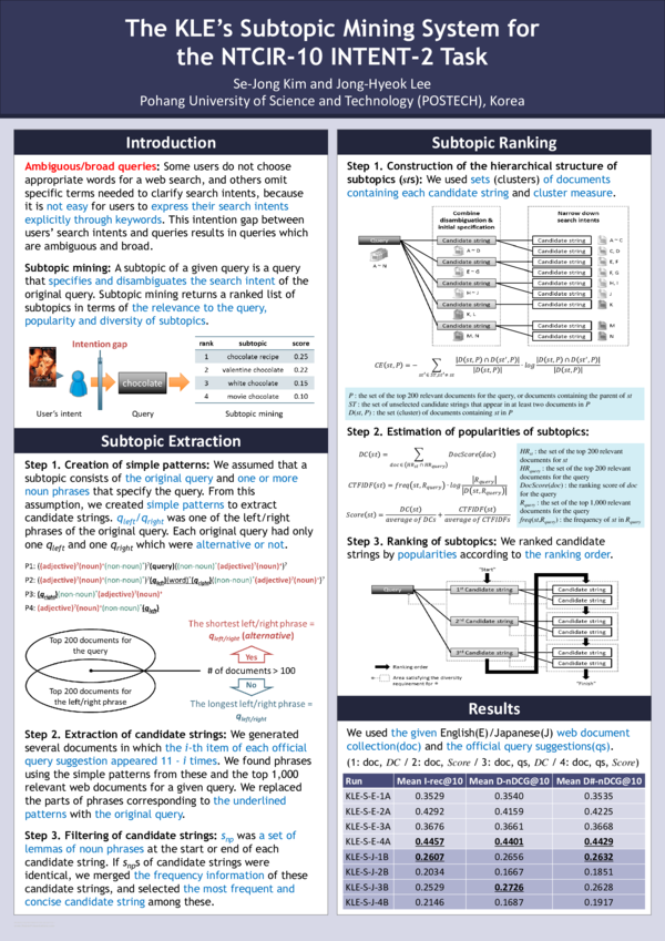 (PDF) The KLE's Subtopic Mining System for the NTCIR-10 INTENT-2 Task