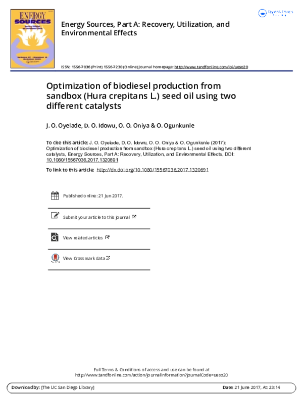 (PDF) Optimization of biodiesel production from sandbox (Hura crepitans ...