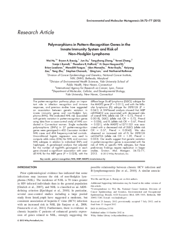 (PDF) Polymorphisms in pattern-recognition genes in the innate immunity system and risk of non ...