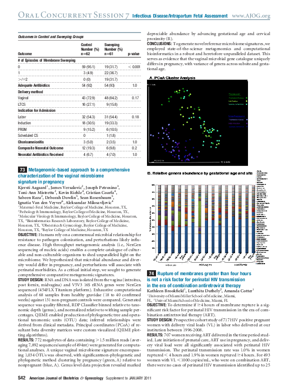 (PDF) 73: Metagenomic-based approach to a comprehensive characterization of the vaginal ...