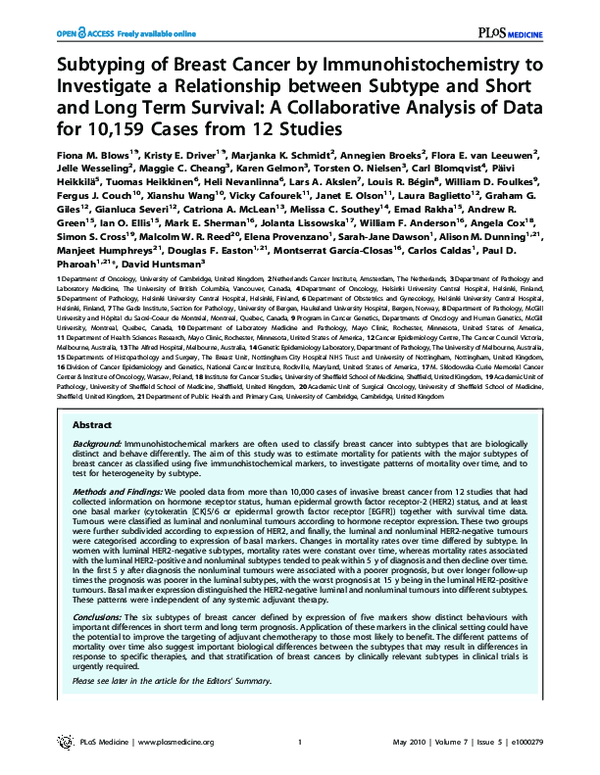 (PDF) Subtyping of Breast Cancer by Immunohistochemistry to Investigate ...