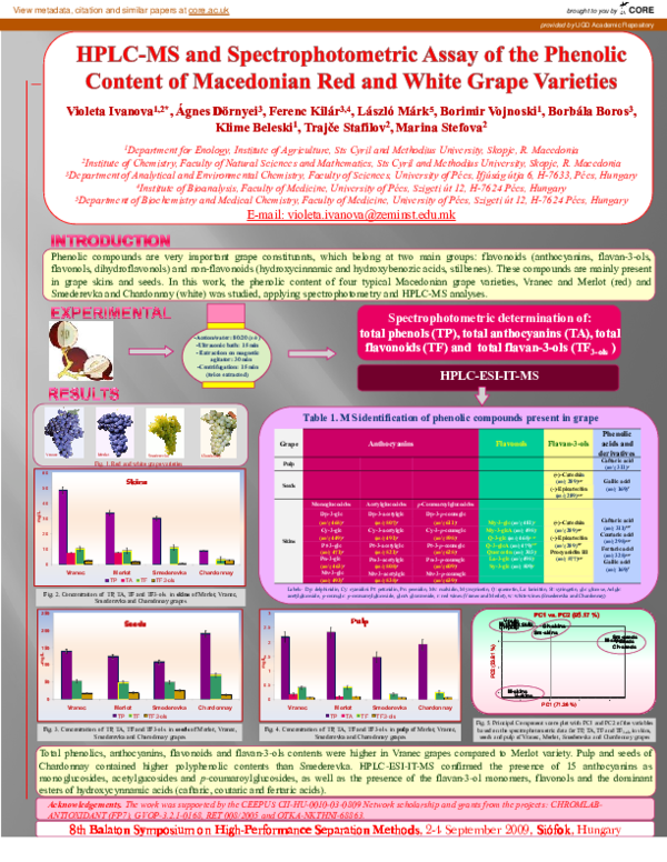 (PDF) HPLC-MS and Spectrophotometric Assay of the Phenolic Content of Macedonian Red and White ...
