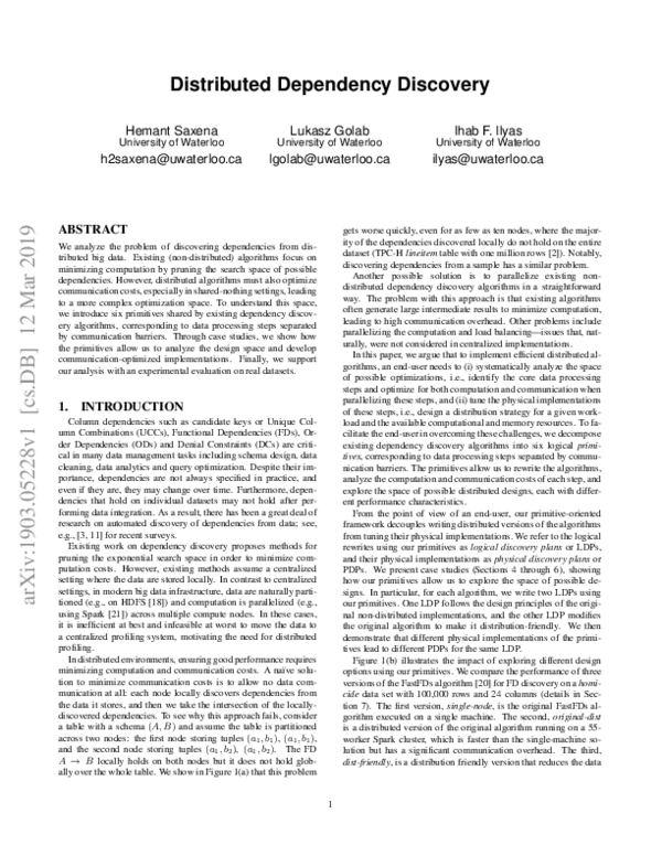 (PDF) Technical Summary. In Climate change 2007: Mitigation