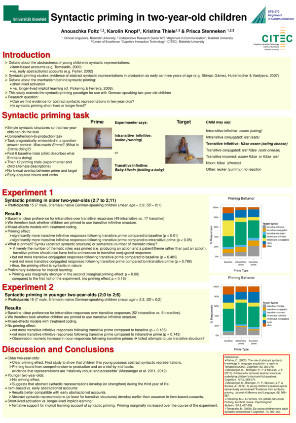 (PDF) Syntactic priming in two-year-old children