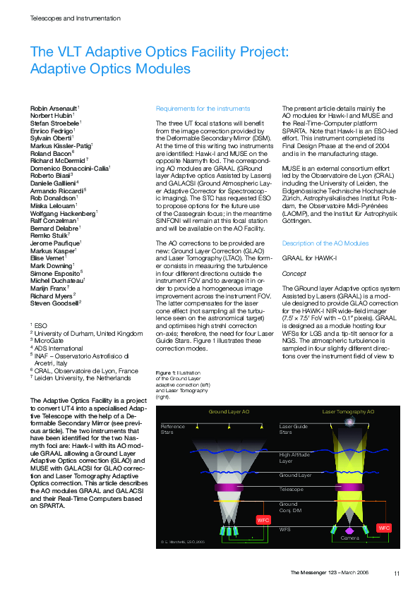 (PDF) The VLT Adaptive Optics Facility Project: Adaptive Optics Modules