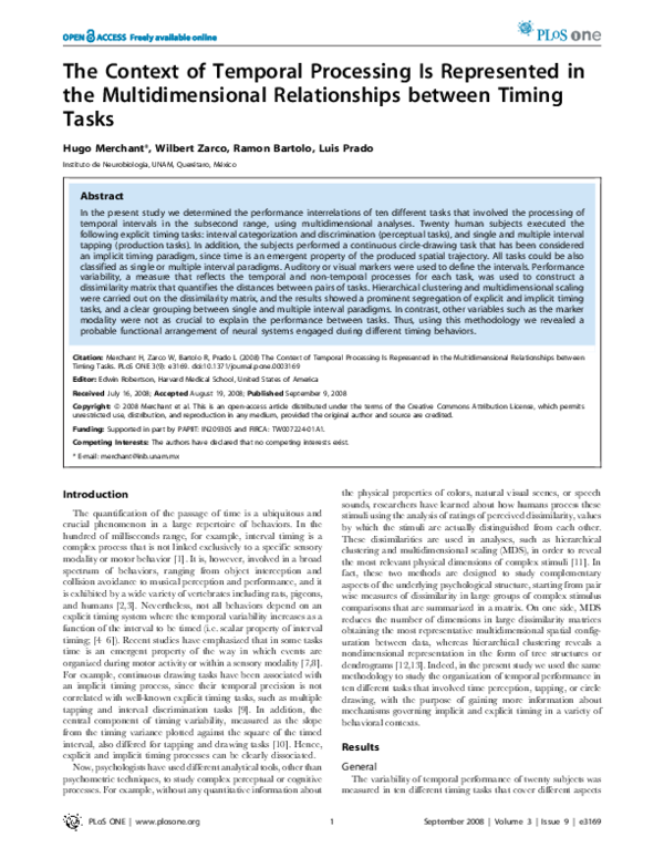 (PDF) The Context of Temporal Processing Is Represented in the Multidimensional Relationships ...