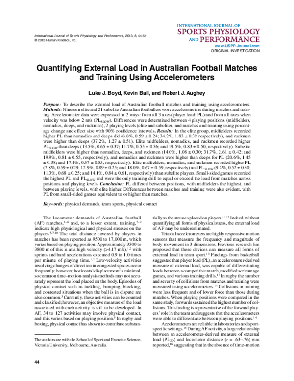 (PDF) Quantifying External Load in Australian Football Matches and ...