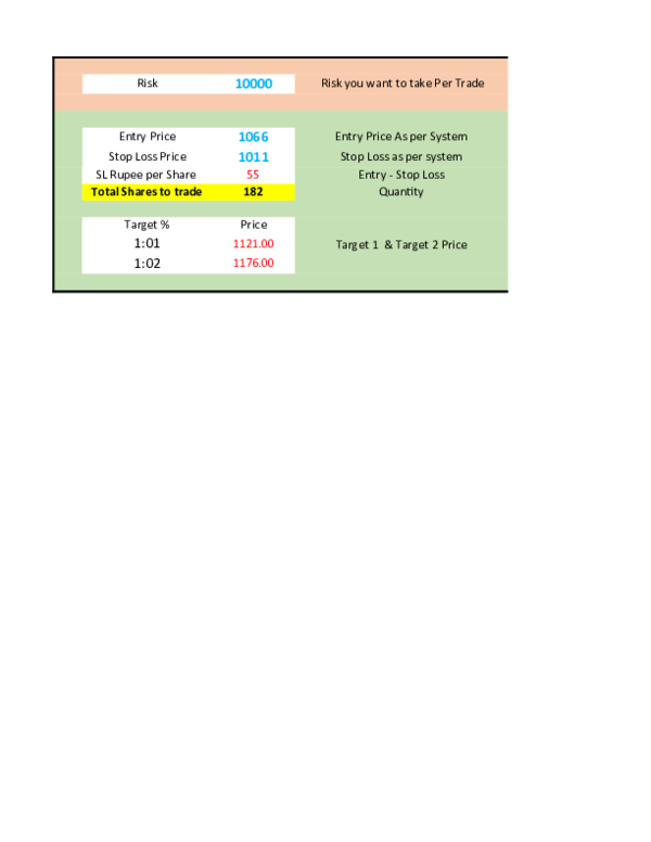 (XLS) ABC Risk Management Sheet