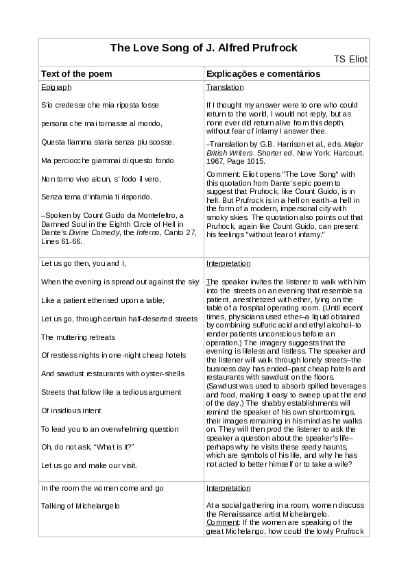 (PDF) The Love Song of J. Alfred Prufrock