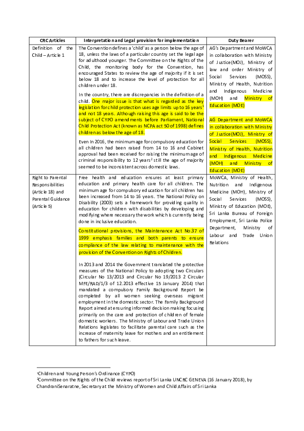 (PDF) CRC Articles and its Interpretation in line with the Legal ...