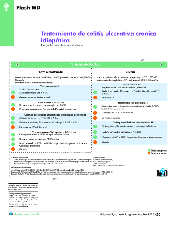 (PDF) Tratamiento de colitis ulcerativa crónica idiopática