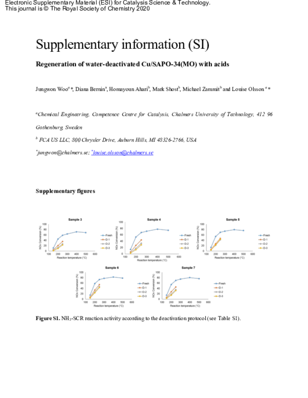 (PDF) Regeneration of water-deactivated Cu/SAPO-34(MO) with acids