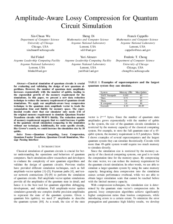 (PDF) Amplitude-Aware Lossy Compression for Quantum Circuit Simulation