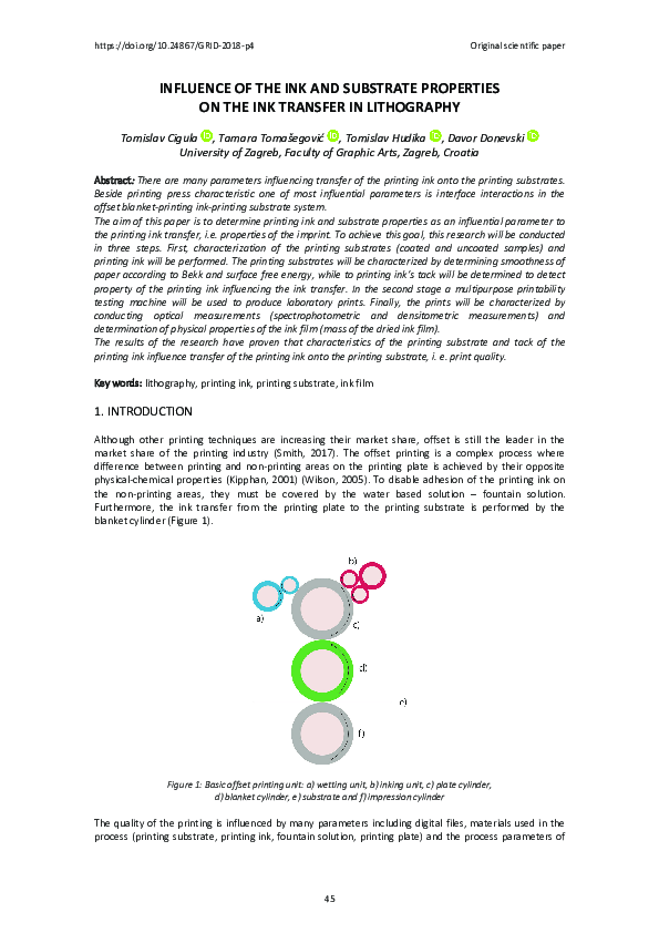 (PDF) Influence of the Ink and Substrate Properties on the Ink Transfer ...