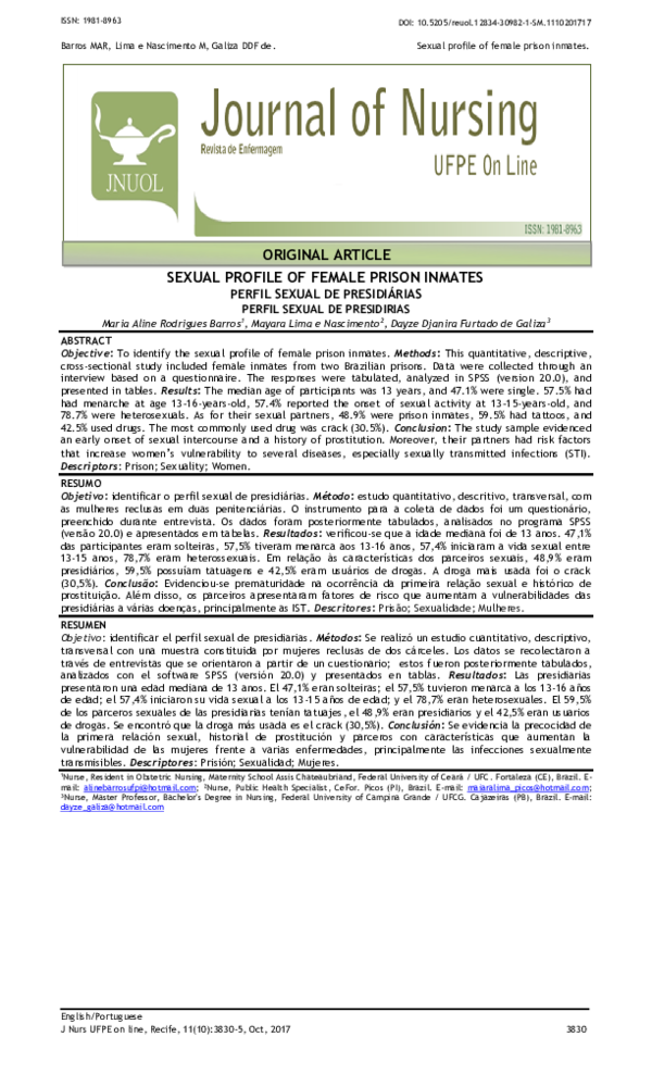 (PDF) Sexual profile of female prison inmates