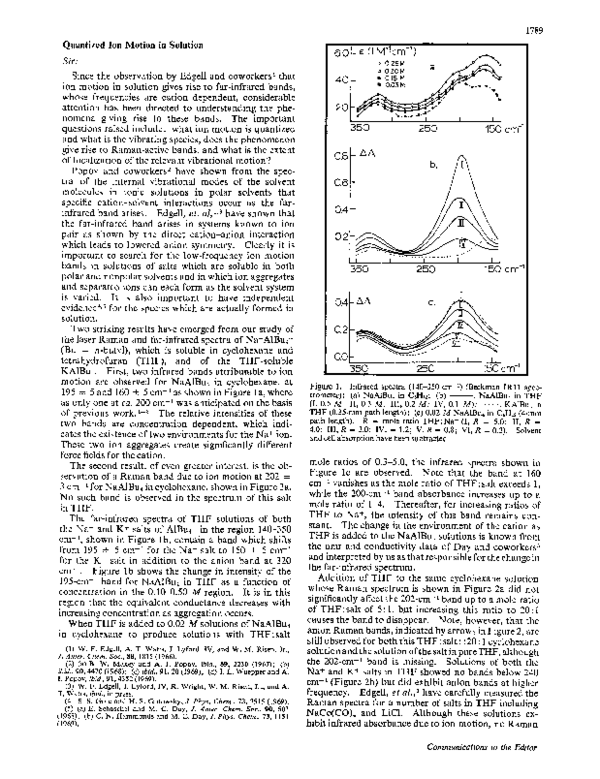 (PDF) Quantized ion motion in solution