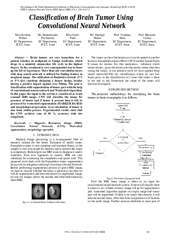 (PDF) Classification of Brain Tumor Using Convolutional Neural Network