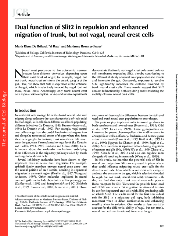 (PDF) Dual function of Slit2 in repulsion and enhanced migration of ...