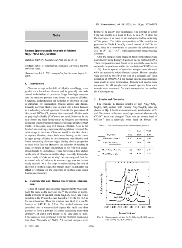 (PDF) Raman Spectroscopic Analysis of Molten Na2O-NaCl-SiO2 System