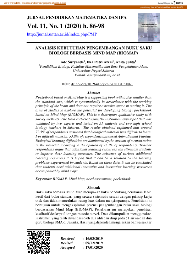 (PDF) Analisis Kebutuhan Pengembangan Buku Saku Biologi Berbasis Mind Map (Biomap) | Anita ...