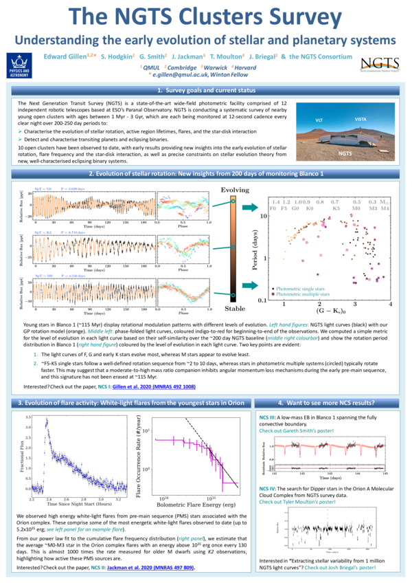 (PDF) The NGTS clusters survey: understanding the early evolution of ...