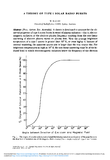 (PDF) A Theory of Type I Solar Radio Bursts