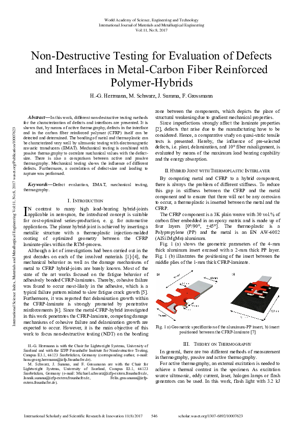 Pdf Non Destructive Testing For Evaluation Of Defects And Interfaces In Metal Carbon Fiber