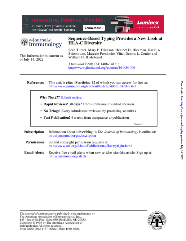 (PDF) Sequence-based typing provides a new look at HLA-C diversity